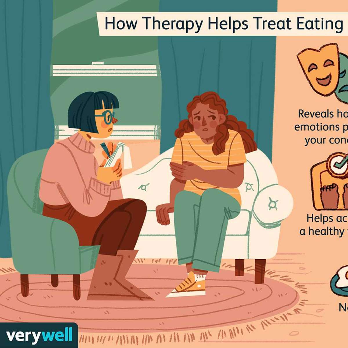 Understanding Eating Disorders - Neighborhood Health Center - Buffalo, NY